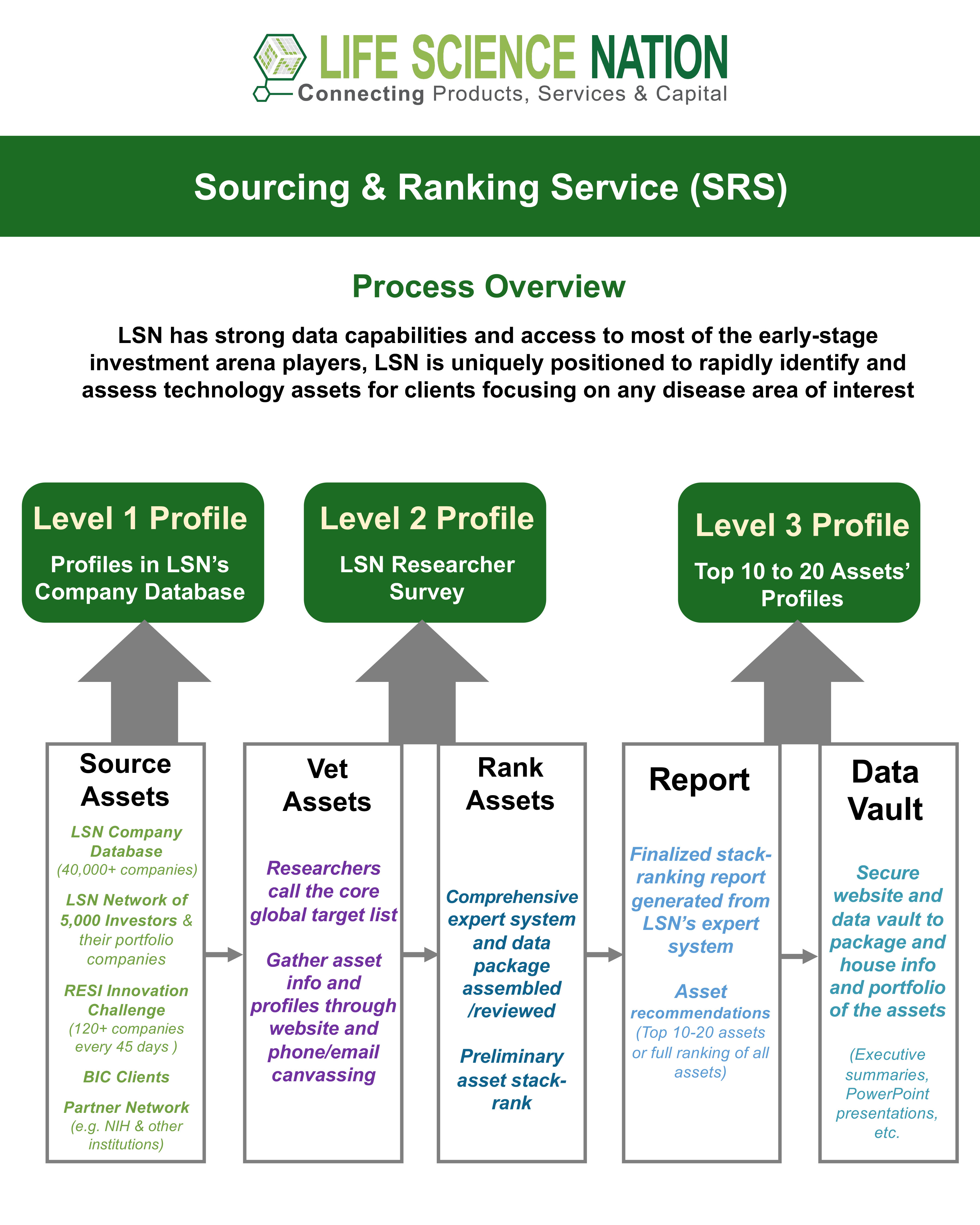 April | 2017 | Next Phase Newsletter