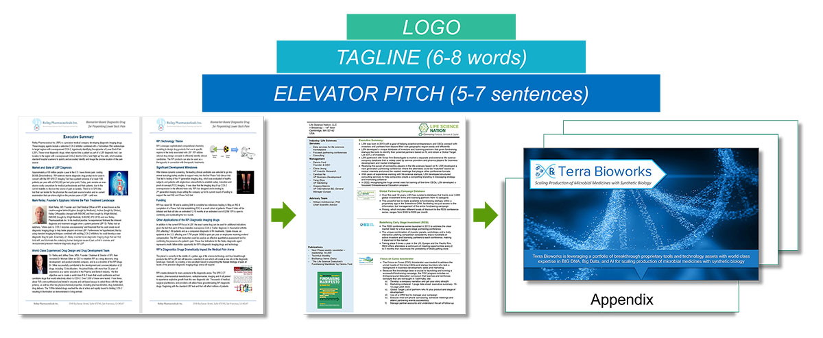 LSN Tagline Contest Winners Announced – The Power of Precision: Having ...